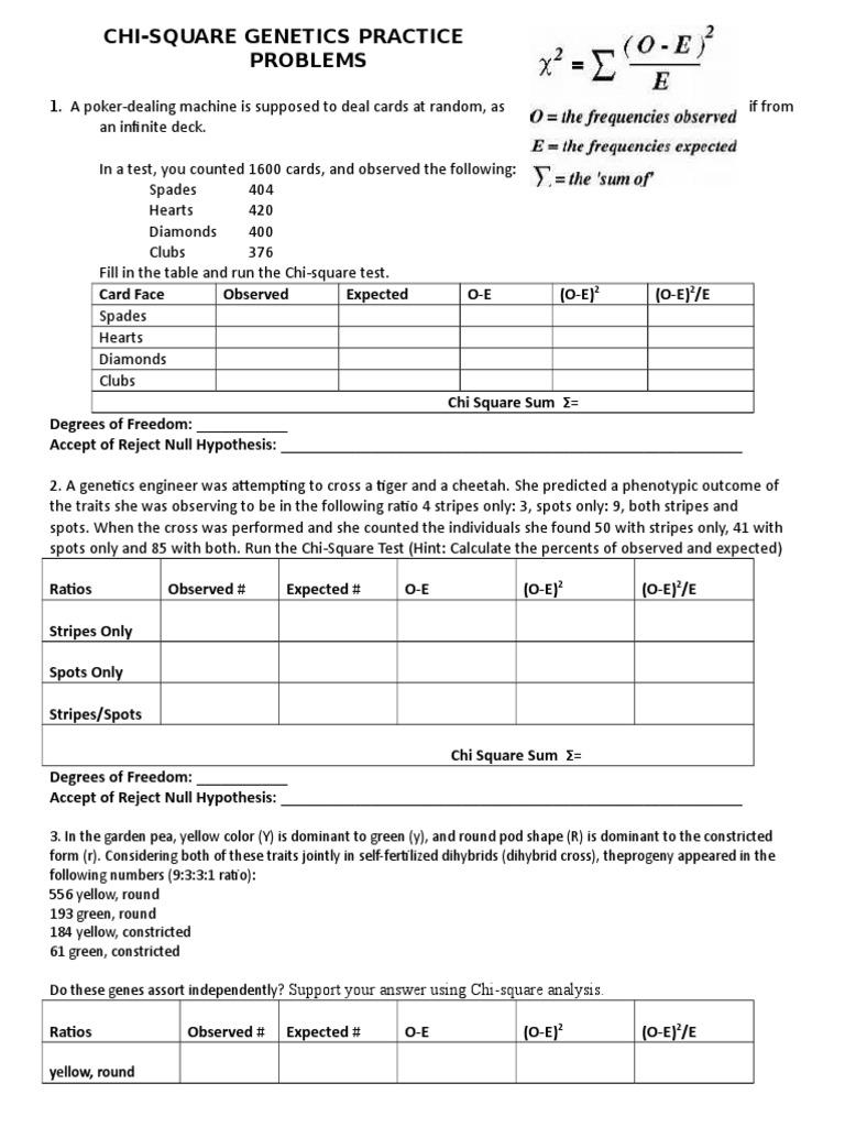Chi Square Genetics Practice Problems Worksheet.280185356 | PDF | Chi Squared Distribution ...
