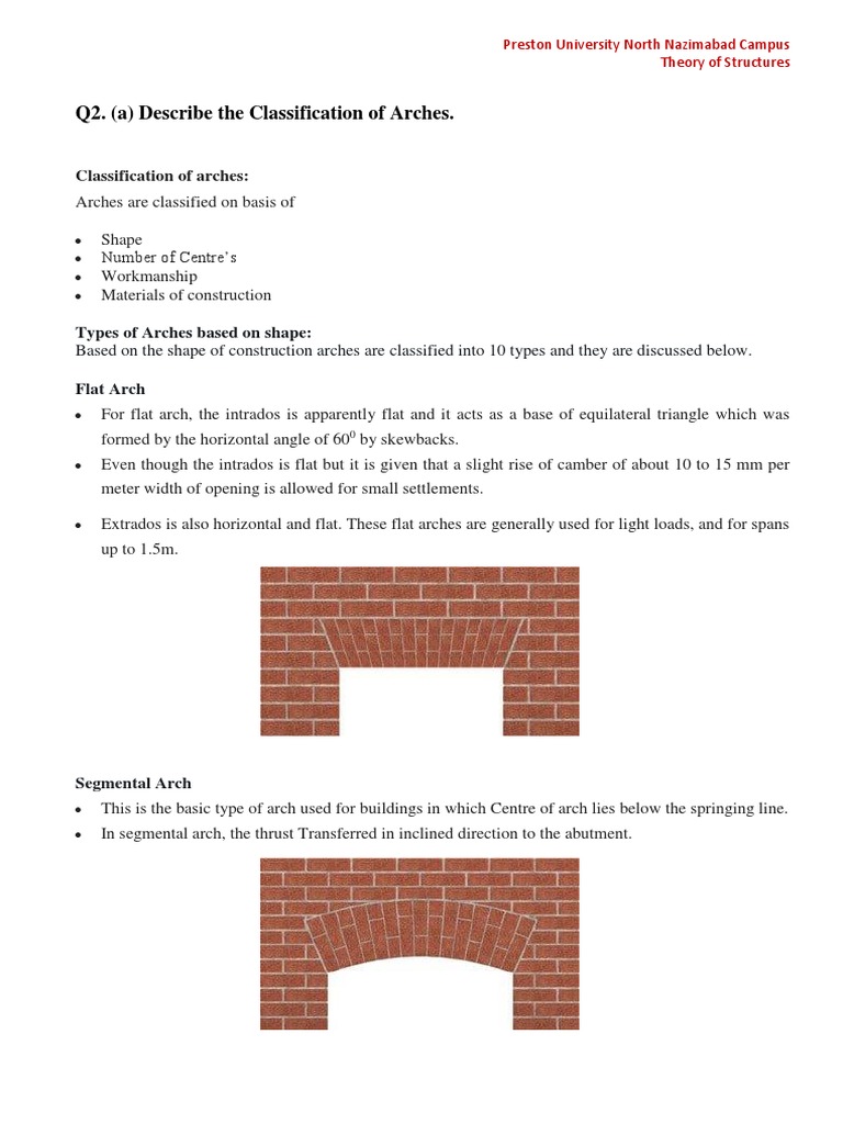 Theory of Structures | Download Free PDF | Bending | Beam (Structure)