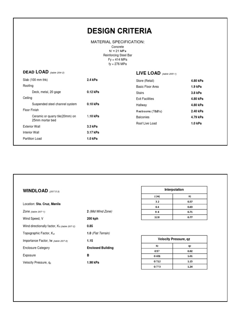 Load Live Load: Material Specification | PDF | Wall | Architectural ...