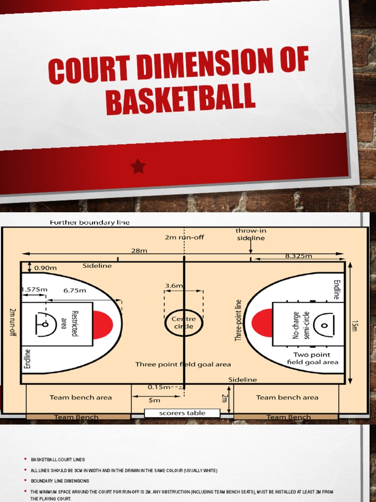 Court Dimension of Basketball | PDF | Sports Rules And Regulations ...