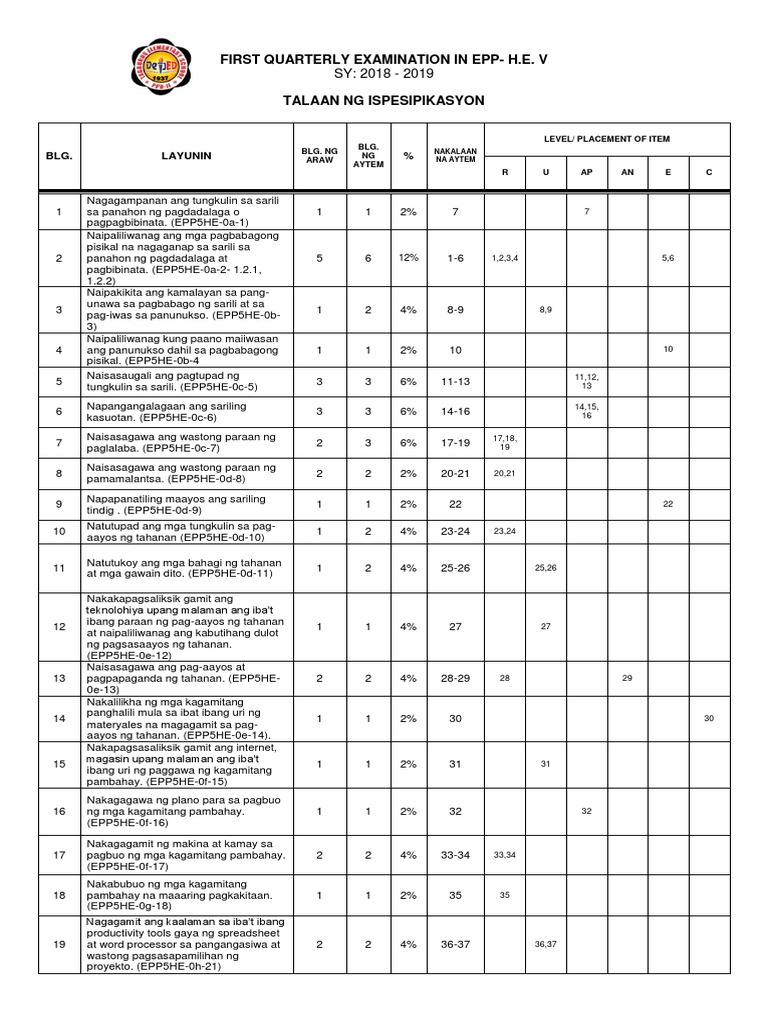 1ST Qe in Epp-He | PDF