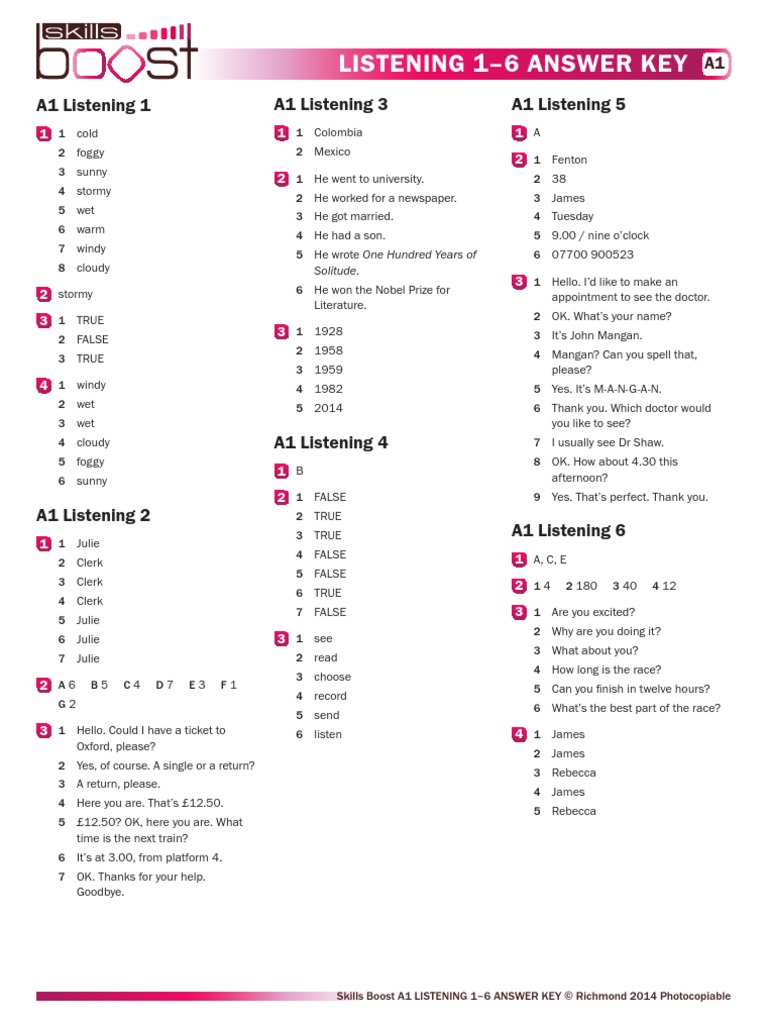 Personal Best A1 Claves de Plataforma | PDF