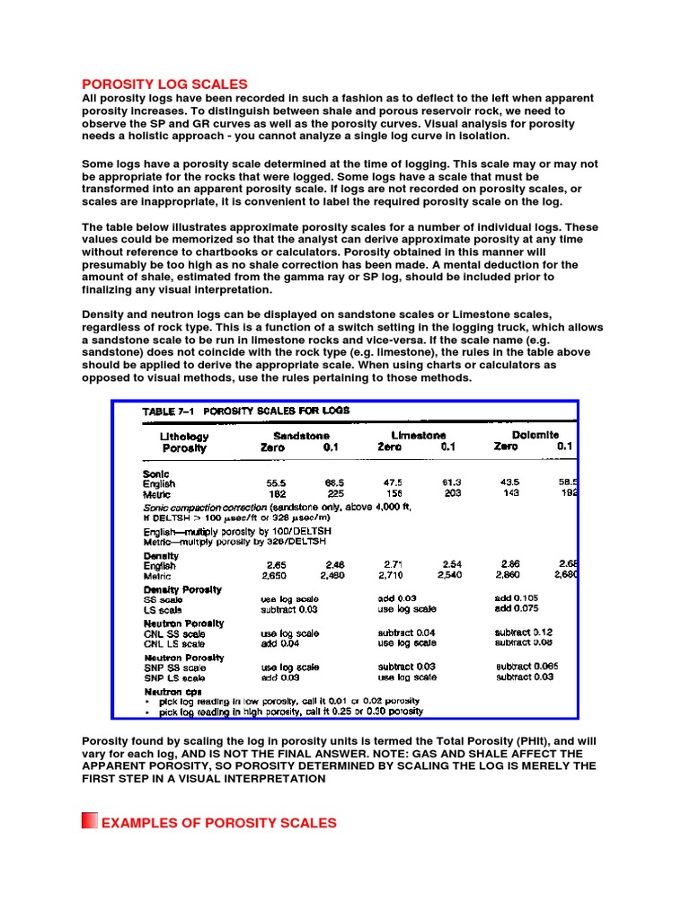Porosity Log Scales | PDF | Porosity | Logarithm