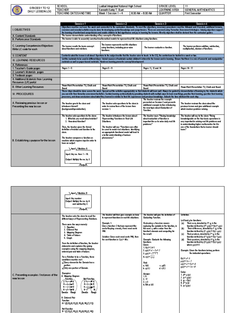 Week 1 DLL - General Mathematics | PDF | Function (Mathematics) | Learning
