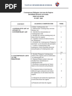 Melcs Core Contemporary Philippine Arts From The Regions | PDF ...