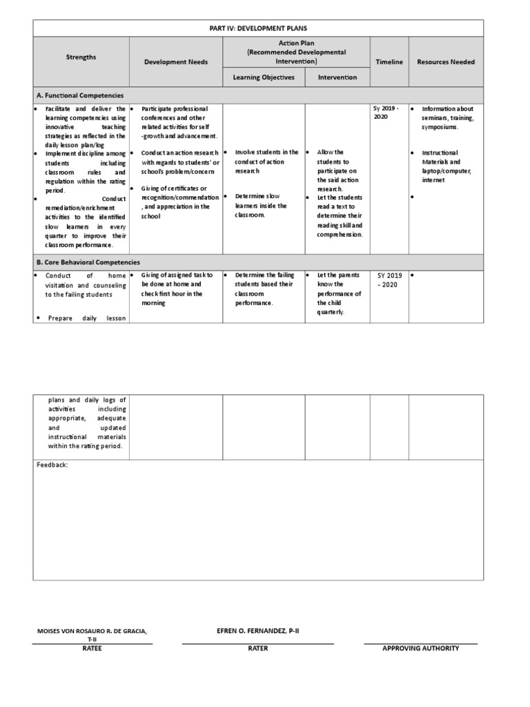 Development Plans for Educators | PDF | Lesson Plan | Psychotherapy