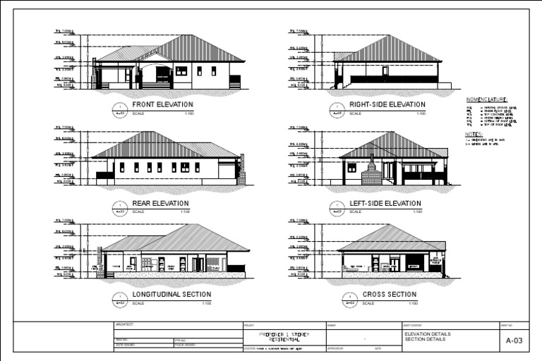 Front Elevation Right-Side Elevation: Scale 1:100 Scale 1:100 | PDF