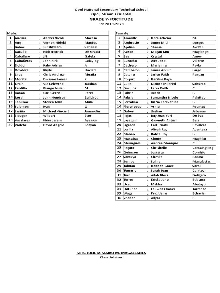 Grade 7 Enrollment 2019 2020 Edited | PDF
