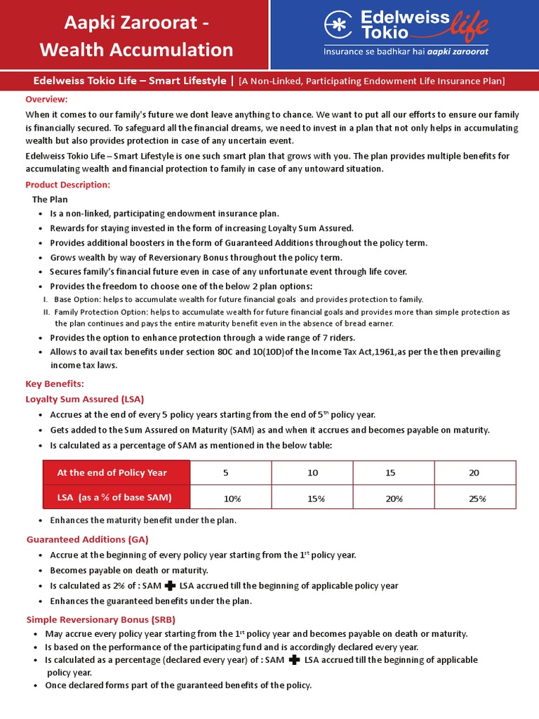 One Pager Smart Lifestyle | PDF | Life Insurance | Personal Finance