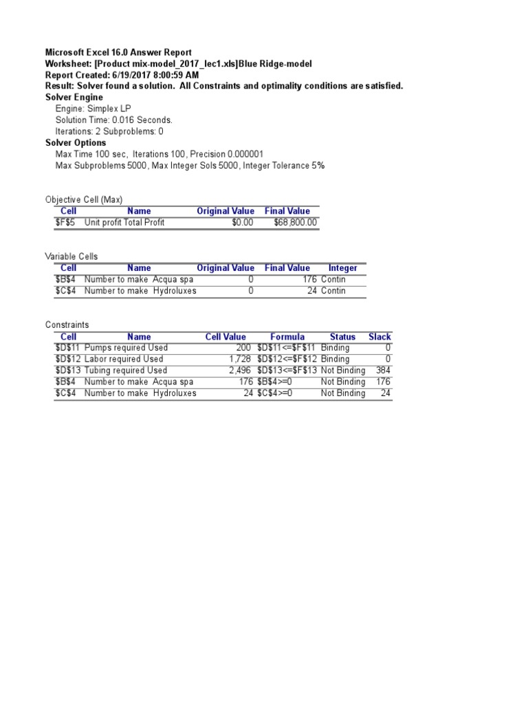Product Mix-Model 2019 Lec1 | Download Free PDF | Microsoft Excel ...