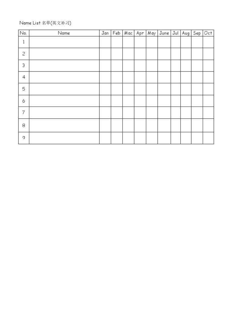 English Tutoring Name List | PDF