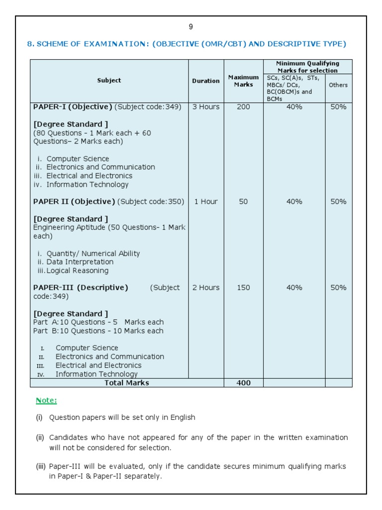TNPSC Assistant System Engineer Syllabus | PDF | Databases | Cloud ...