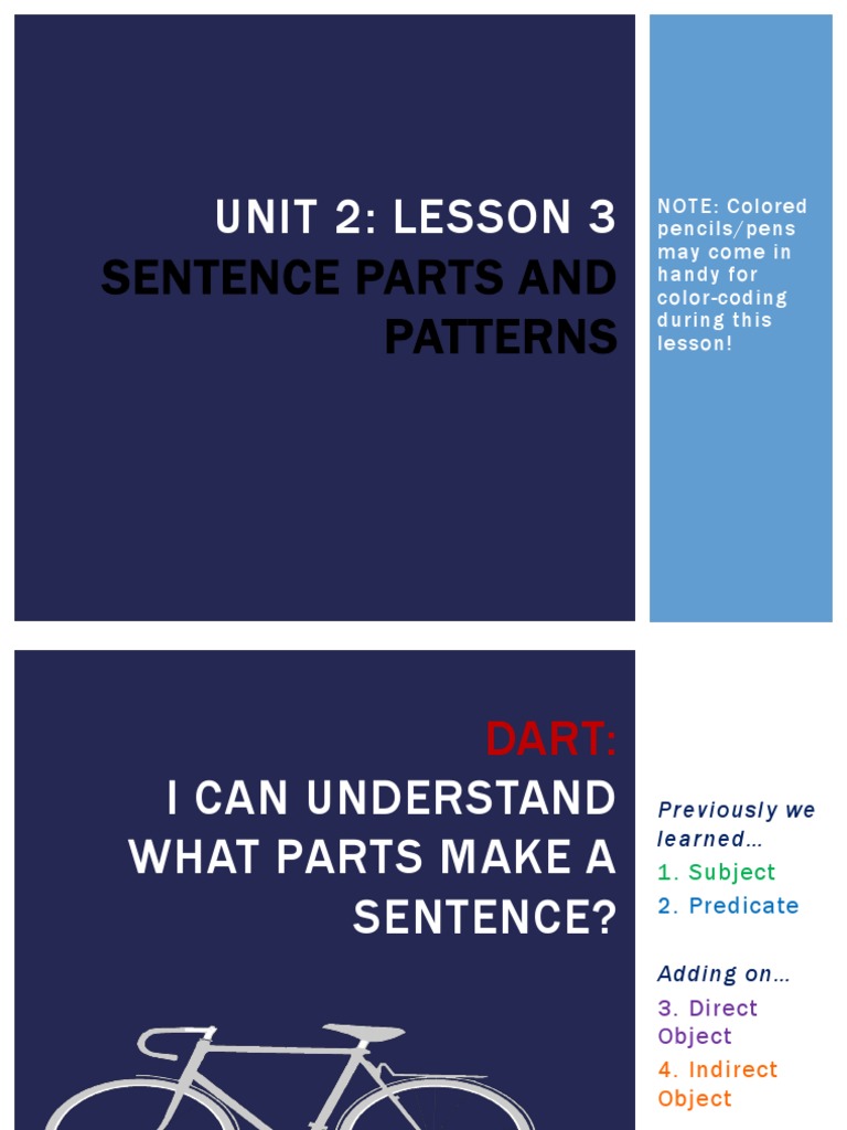 Understanding Sentence Parts and Patterns | PDF | Verb | Subject (Grammar)