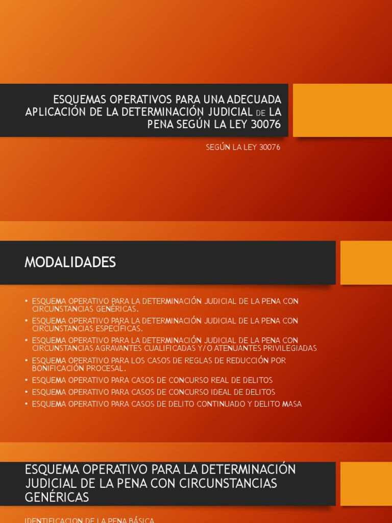 Esquemas Operativos para Una Adecuada Aplicación | PDF | Castigos | Justicia