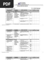 CG Science 9 Melcs | PDF
