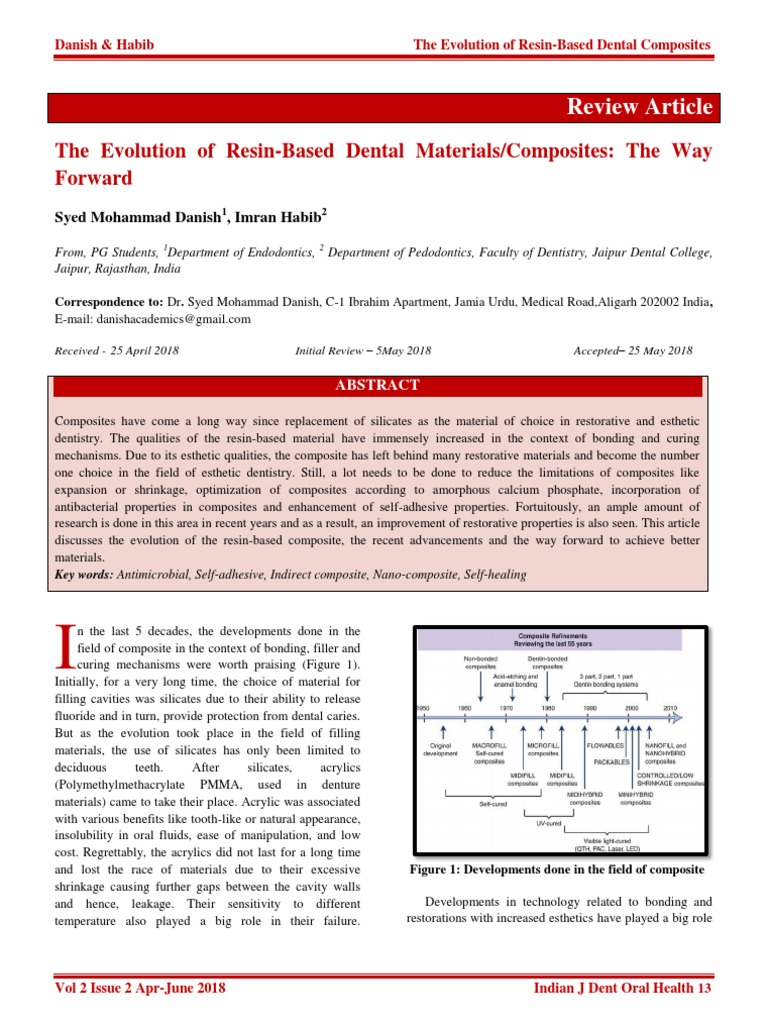 Evolution of Dental Composites | PDF | Dental Composite | Dentistry