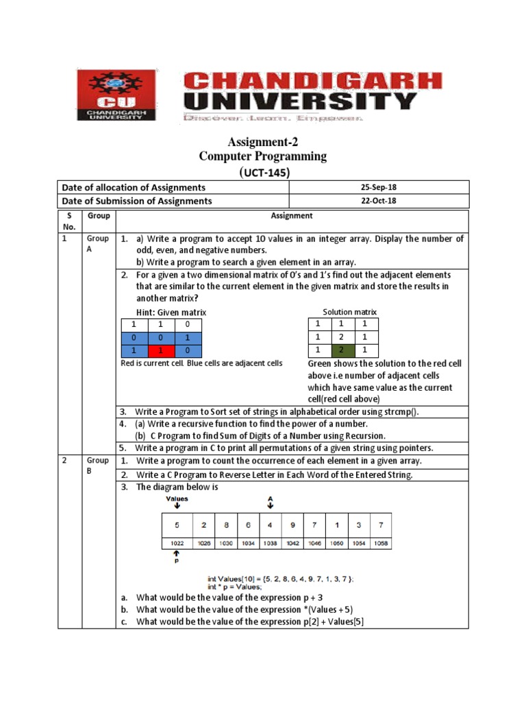 Assignment-2 Computer Programming UCT-145) : Date of Allocation of Assignments Date of ...
