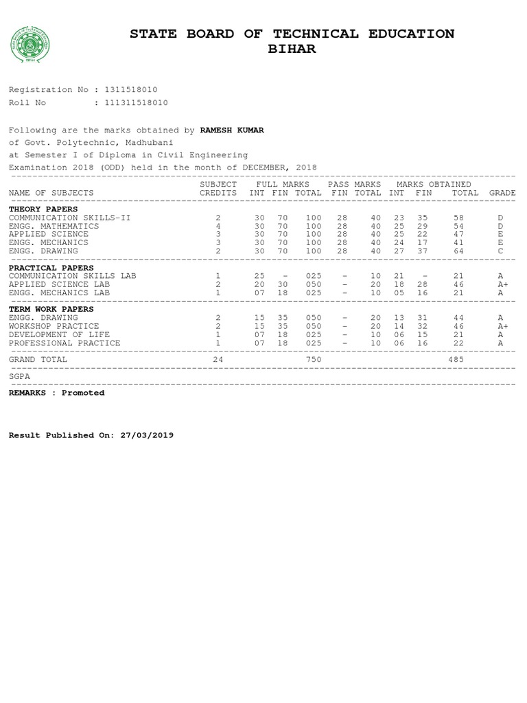 Ramesh Kumar's Semester I Marksheet for Diploma in Civil Engineering ...