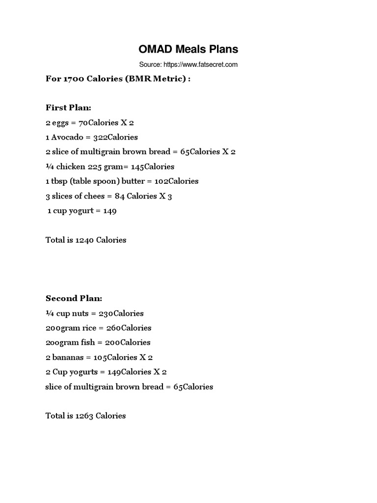 Omad Plans | PDF | Asian Cuisine | Regional & Ethnic Food