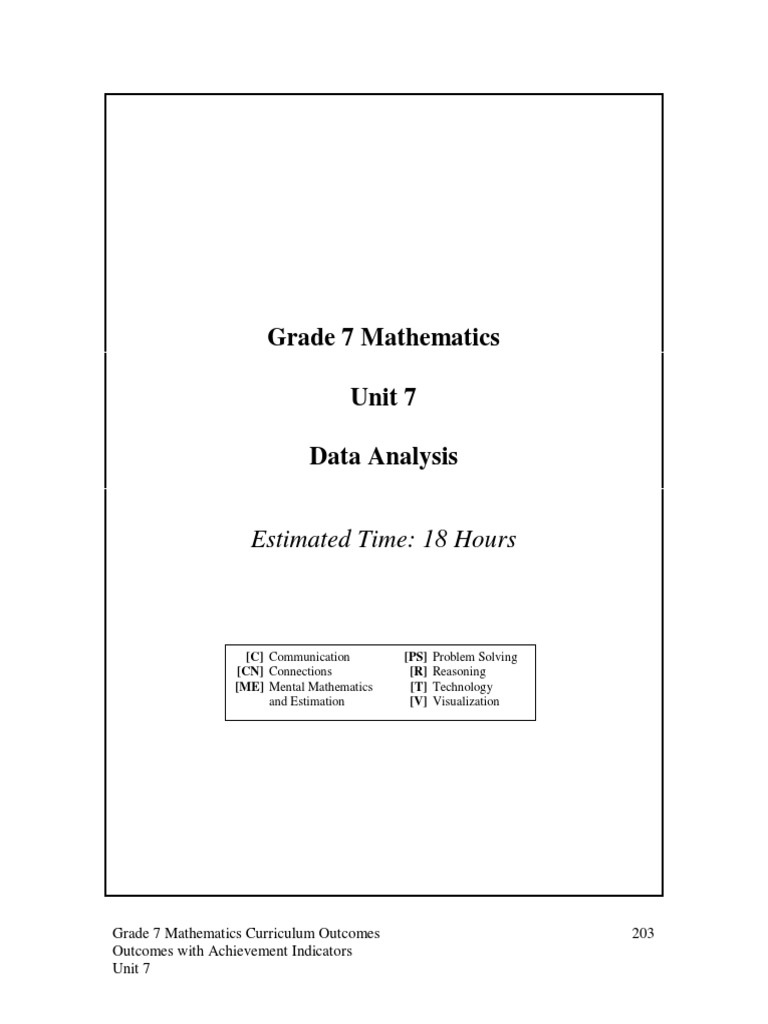Grade 7 Math Unit 7 | PDF | Mean | Outlier