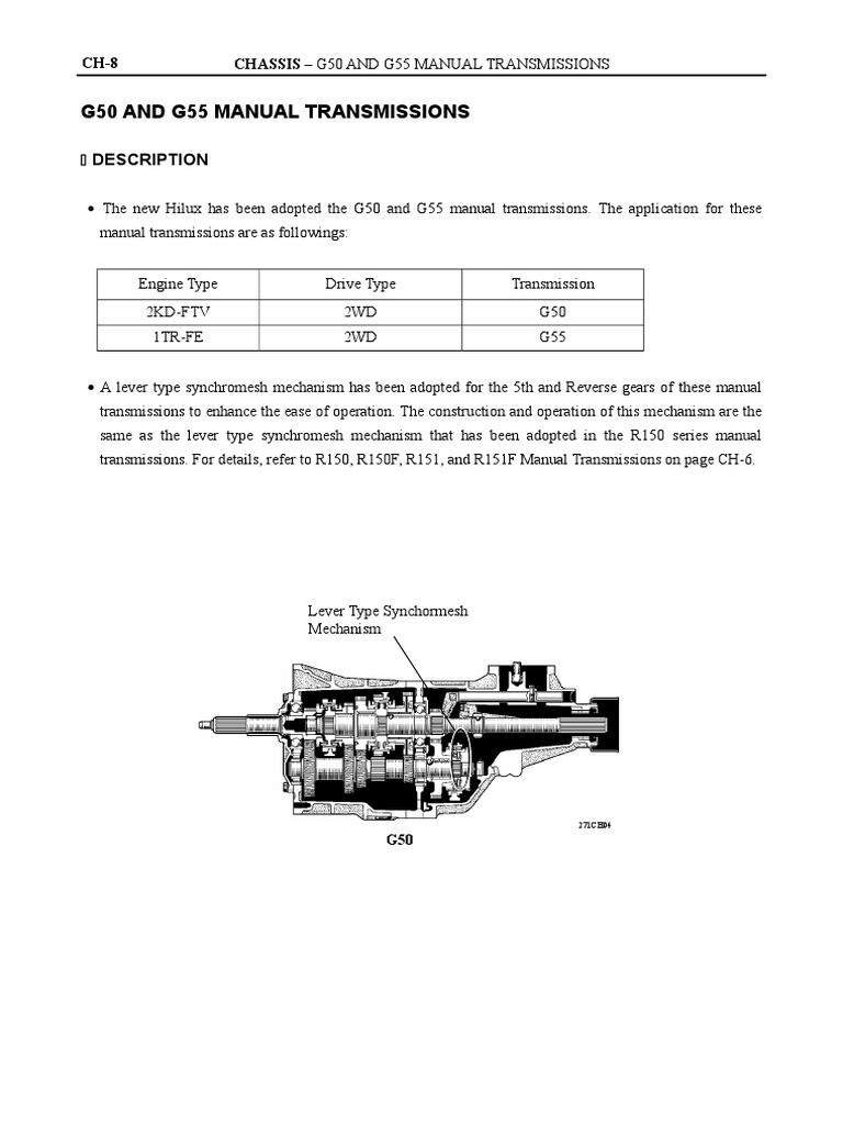 G50 and G55 Manual Transmissions: Description | PDF | Manual ...