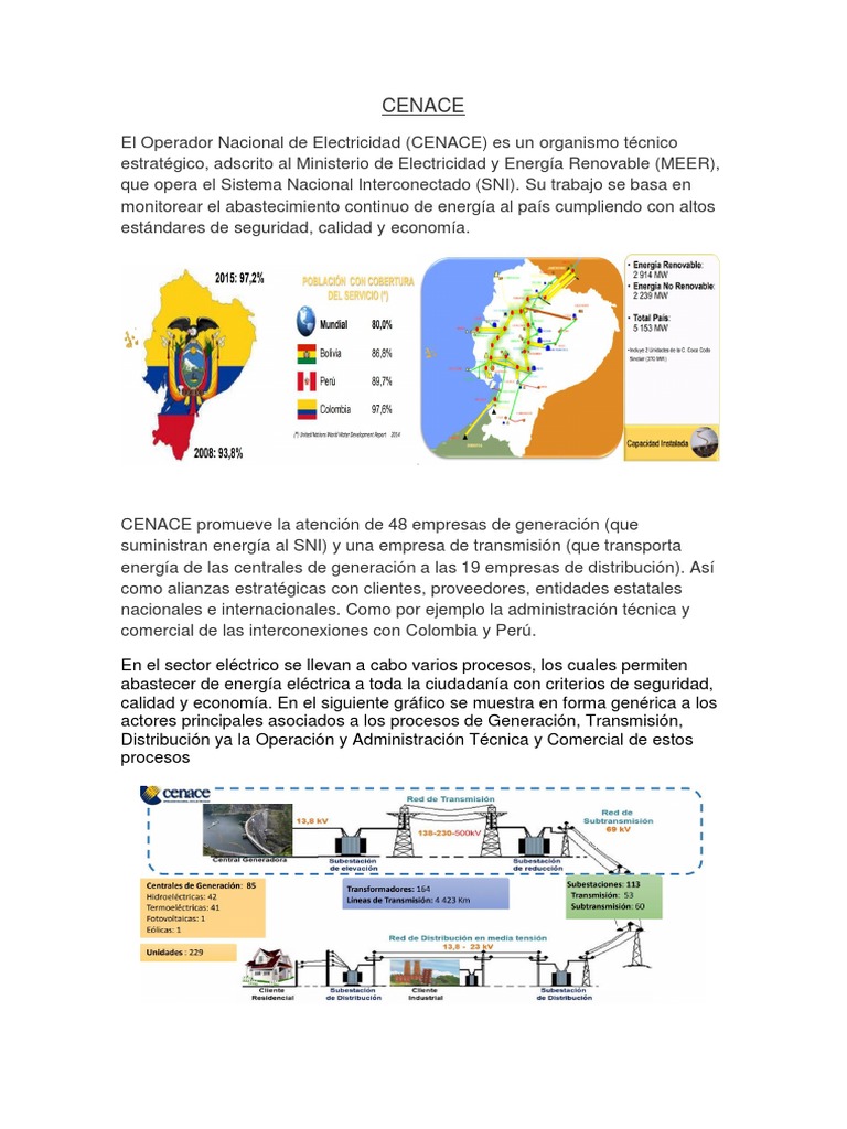 CENACE | PDF | Generación eléctrica | Electricidad