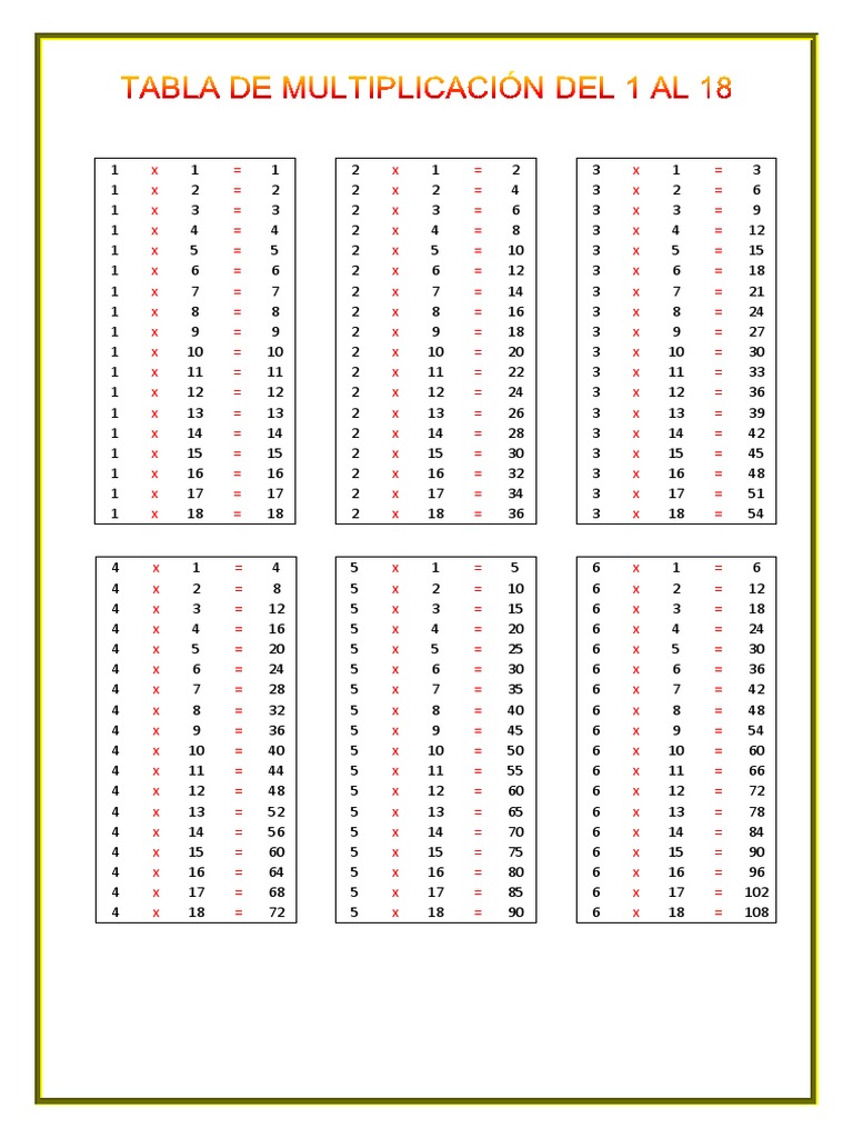 Tablas de multiplicar del 13 al 15 | PDF