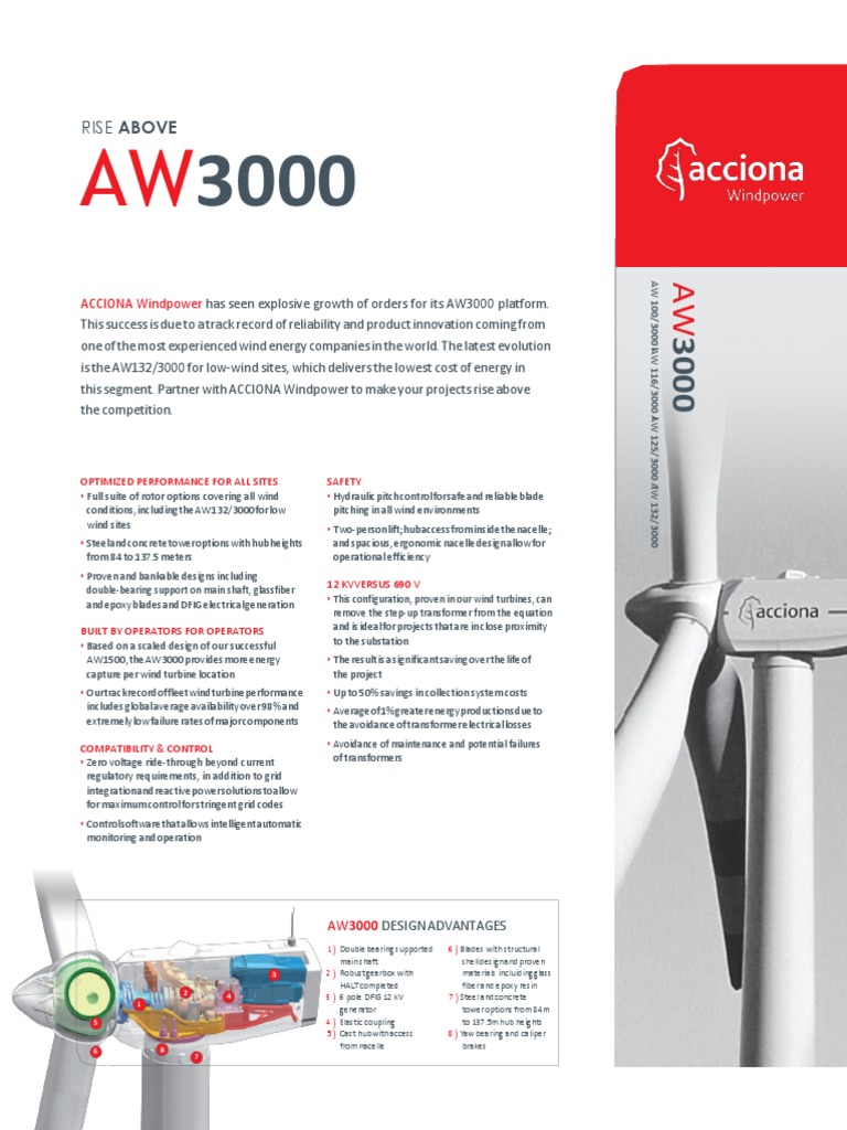Aw3000 Características | PDF | Wind Power | Wind Turbine