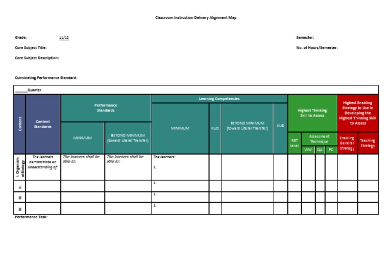Classroom Instruction Delivery Alignment Map | PDF | Behaviorism | Teaching