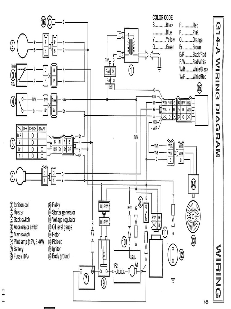 Yamaha Wiring Diagram G14A | PDF