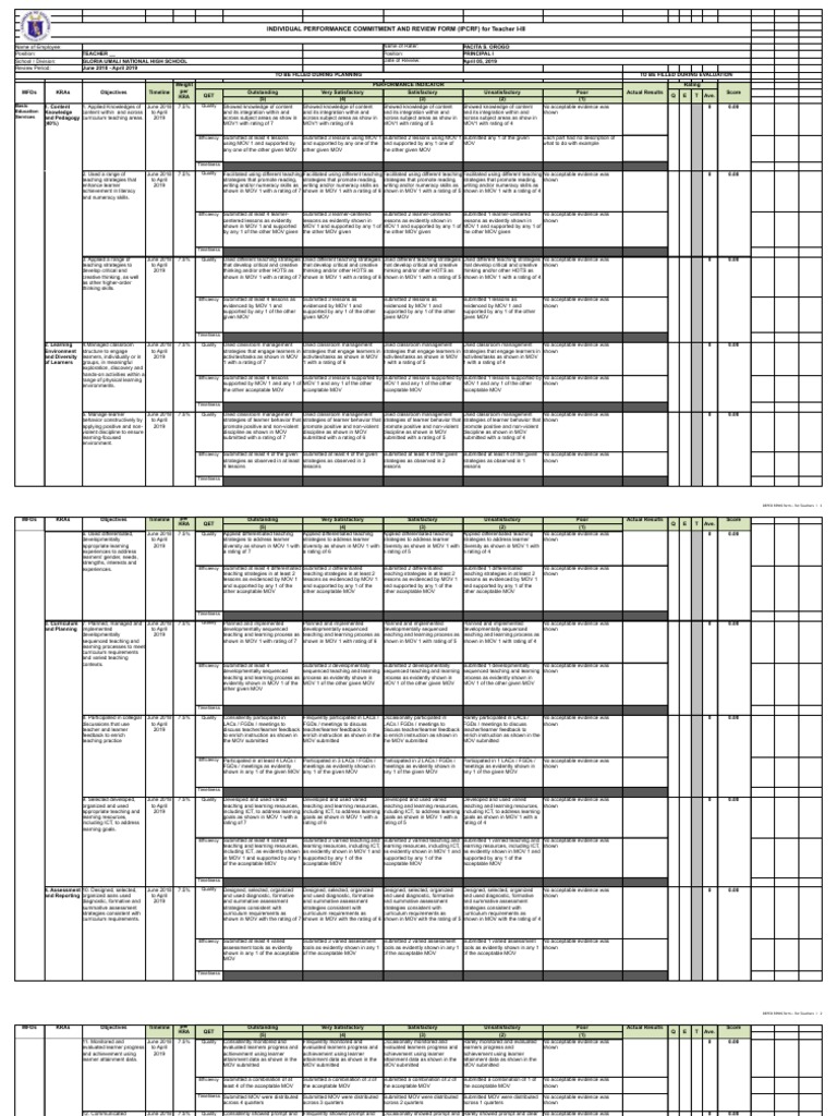 Ipcrf 2018 2019 Ti Tiii | PDF | Goal | Educational Technology