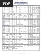 U-NII Band Channel Plan Overview | PDF | Ieee 802.11 | Antenna (Radio)