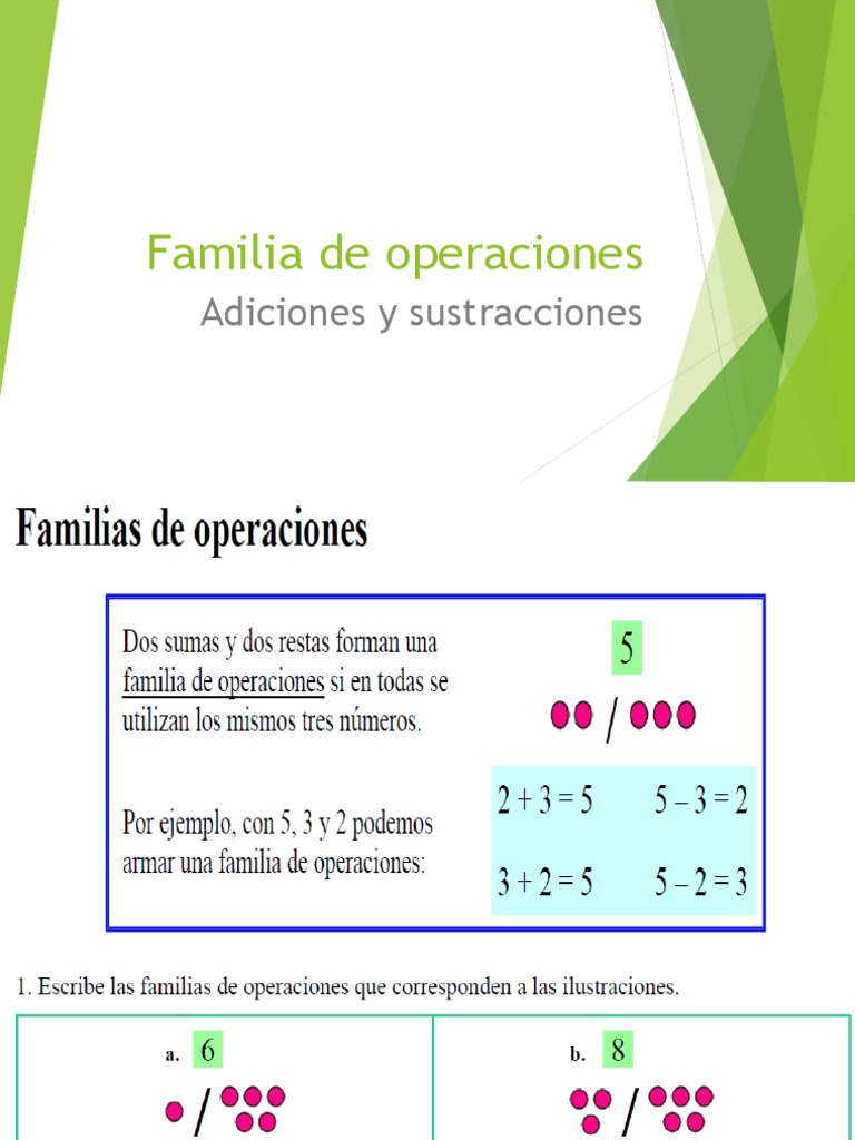 Familia de Operaciones | PDF | Tecnología