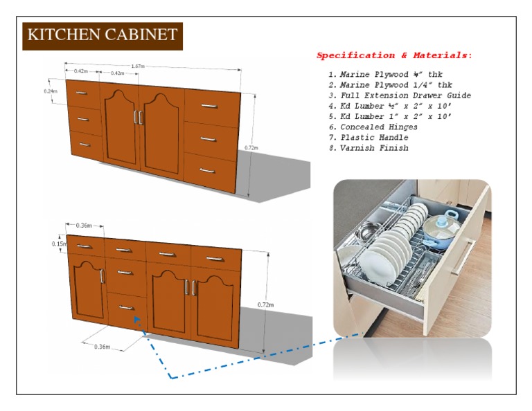 Kitchen Cabinet: Specification & Materials | PDF