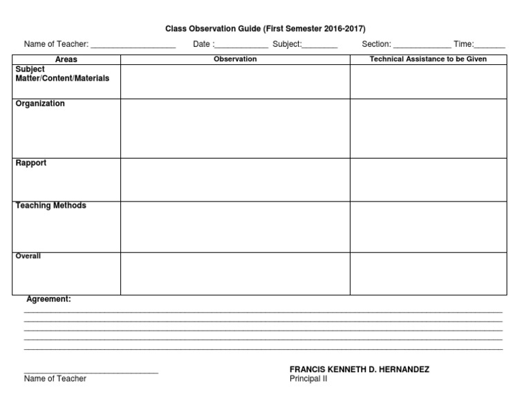 Class Observation Guide SHS | PDF | Career & Growth