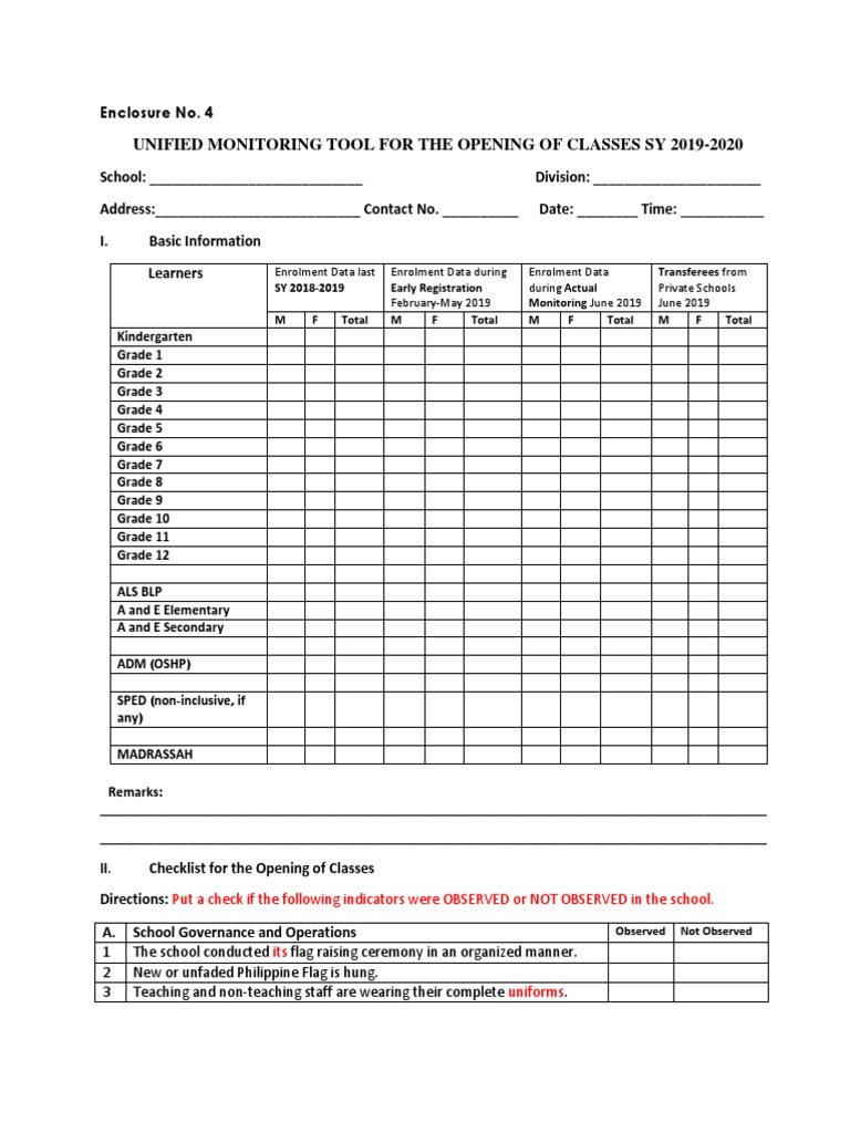 Unified Monitoring Tool For The Opening of Classes Sy 2019-2020 | PDF ...
