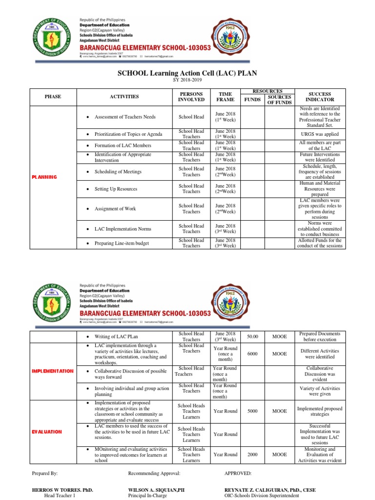 Lac Plan Rpms | PDF | Lifelong Learning | Teachers