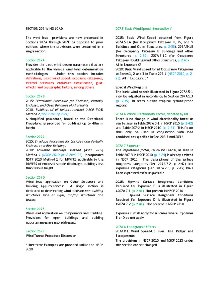 NSCP 2015 wind load provisions summary | PDF | Deep Foundation ...