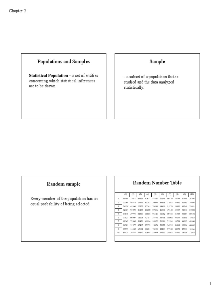 Populations and Samples Sample: Statistical Population - A Set of ...