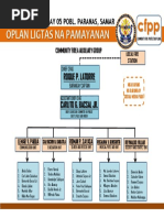 Community Fire Protection Plan Workshop | PDF | Safety