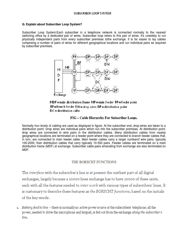 Q. Explain About Subscriber Loop System? | PDF | Telephone Exchange | Public Switched Telephone ...