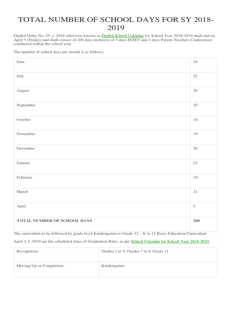 School Days and Graduation Schedule 2019 | PDF | Educational Stages ...