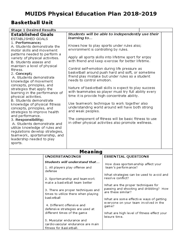 Muids Pe Basketball Unit Plan 2018-19 | PDF | Rubric (Academic ...