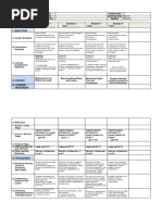 Grade 10 Maths Lit: Measurement Guide | PDF | Thermometer | Measurement