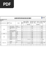 HIRA for Welding Work at Tata Power | PDF | Welding | Construction
