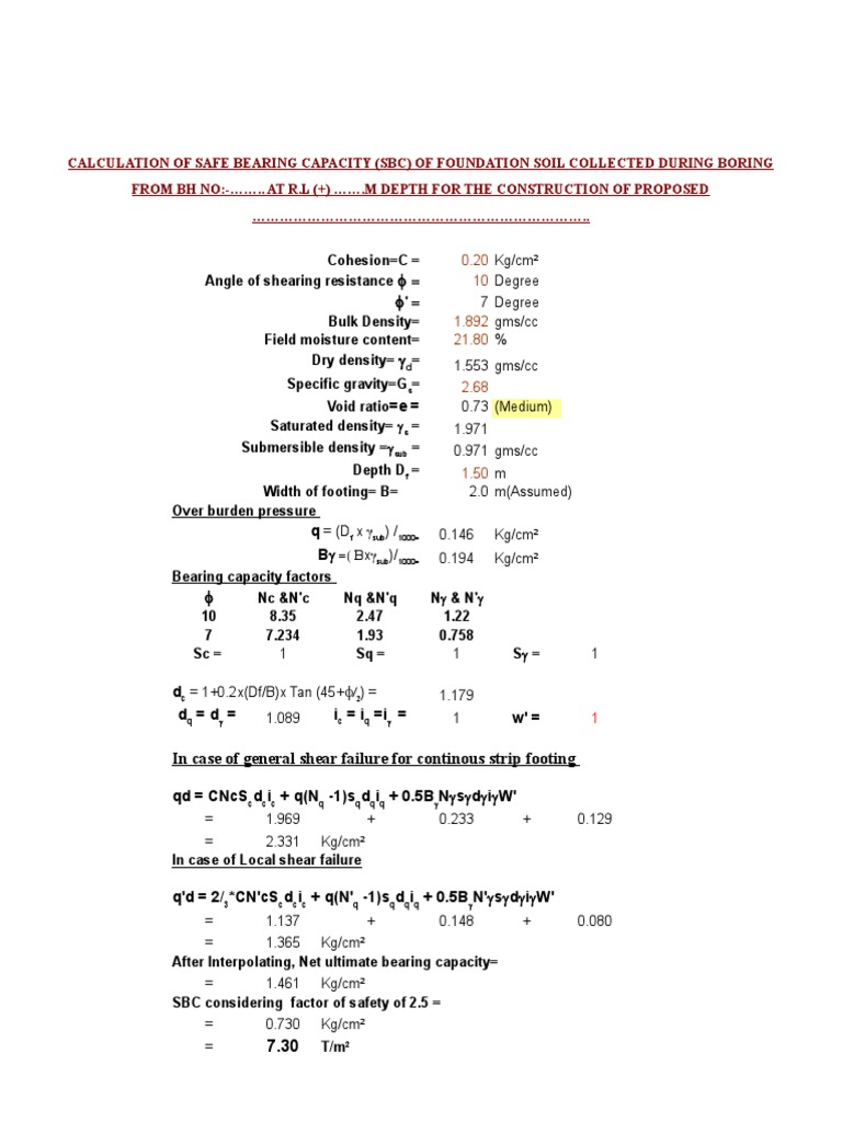 Calculation of Safe Bearing Capacity (SBC) of Foundation Soil Collected ...