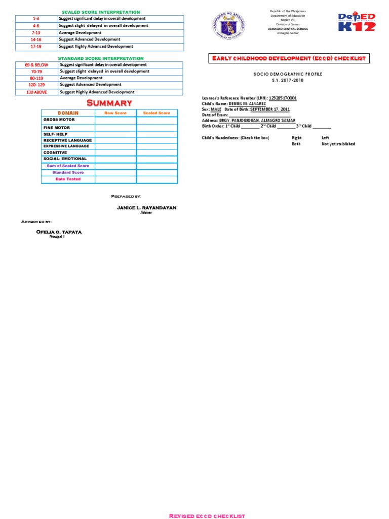Early Childhood Development (Eccd) Checklist: Scaled Score ...