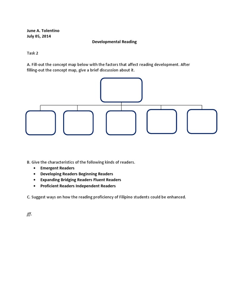 June A. Tolentino July 05, 2014 Developmental Reading | PDF