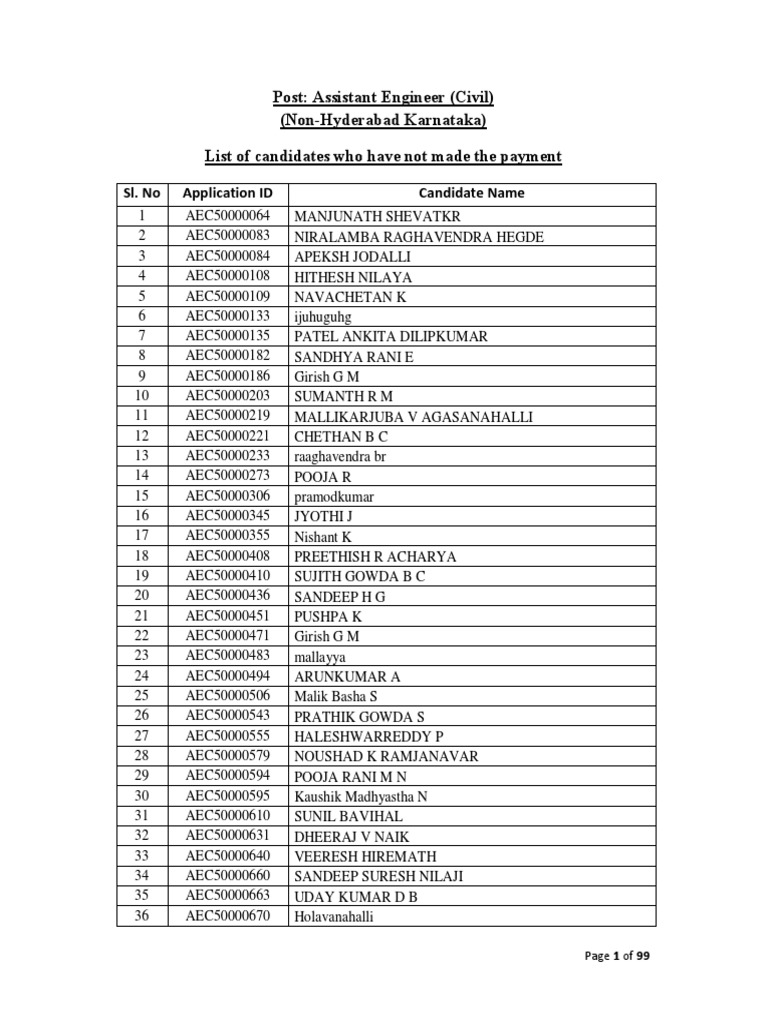 29 - 1 FBVH | PDF | Cinema Of India | Leisure