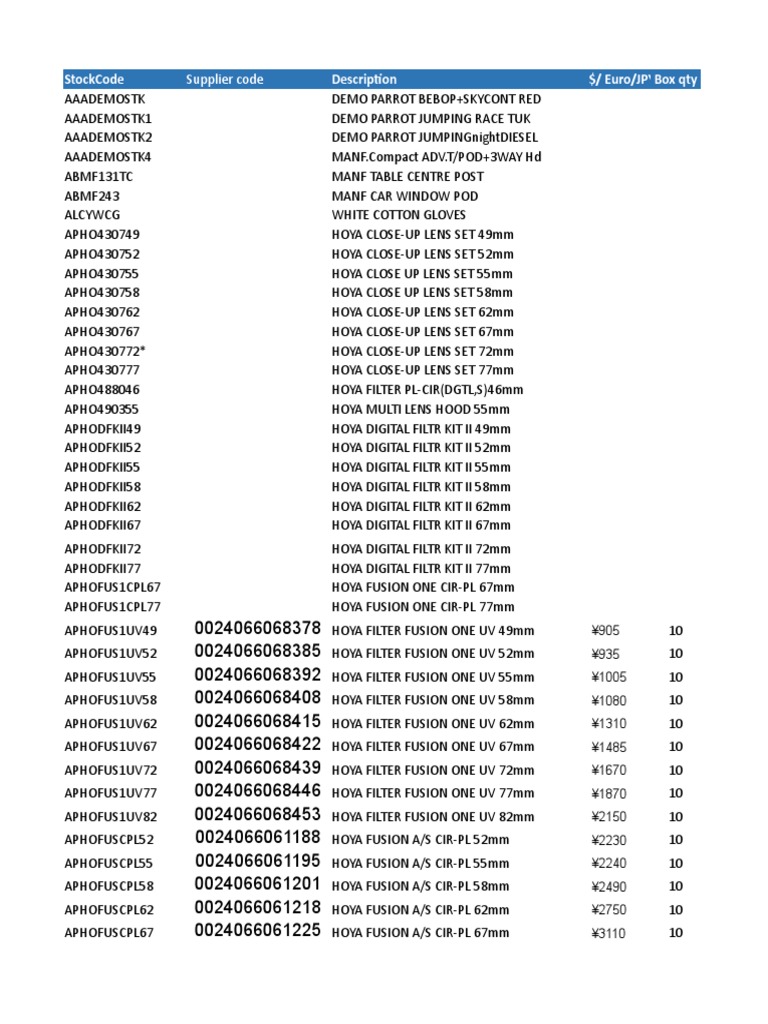 Inventory Masterfile | PDF | Tools | Photography Equipment